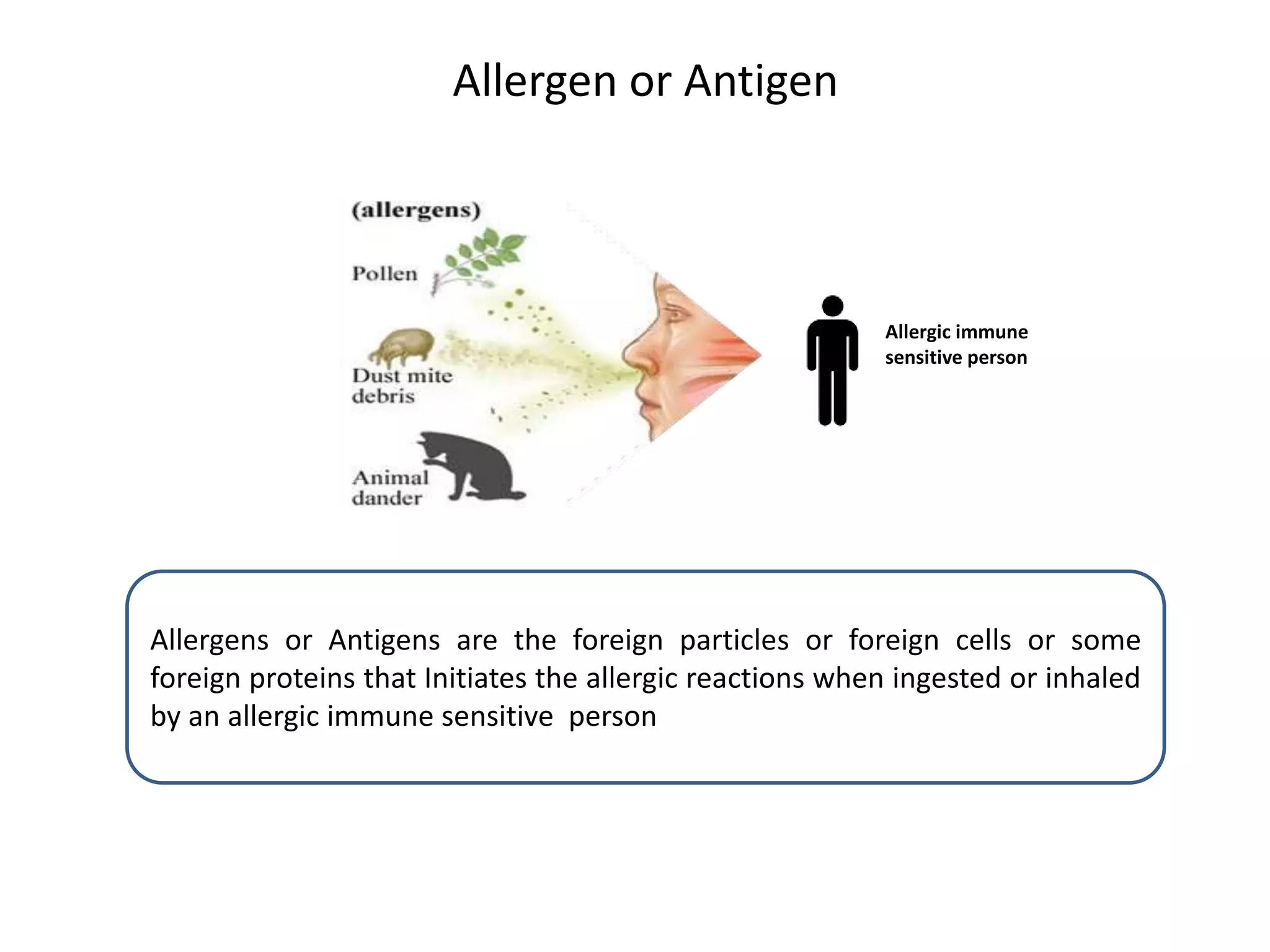 Homeopathy for allergy | PPTX