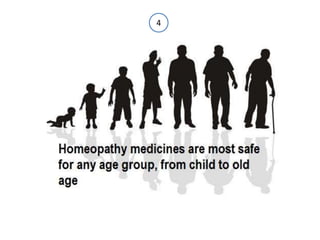 Homeopathy for allergy | PPTX | Allergies | Diseases and Conditions