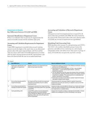 /Home/oracle/desktop/fa | PDF