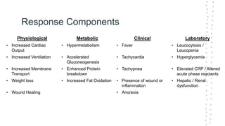 Homeostasis, the internal milieu of the human body | PPTX