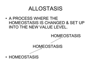 HOMEOSTASIS -lecture (human biology).ppt