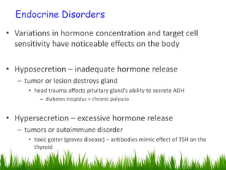 Homeostasis and disorders | PPTX
