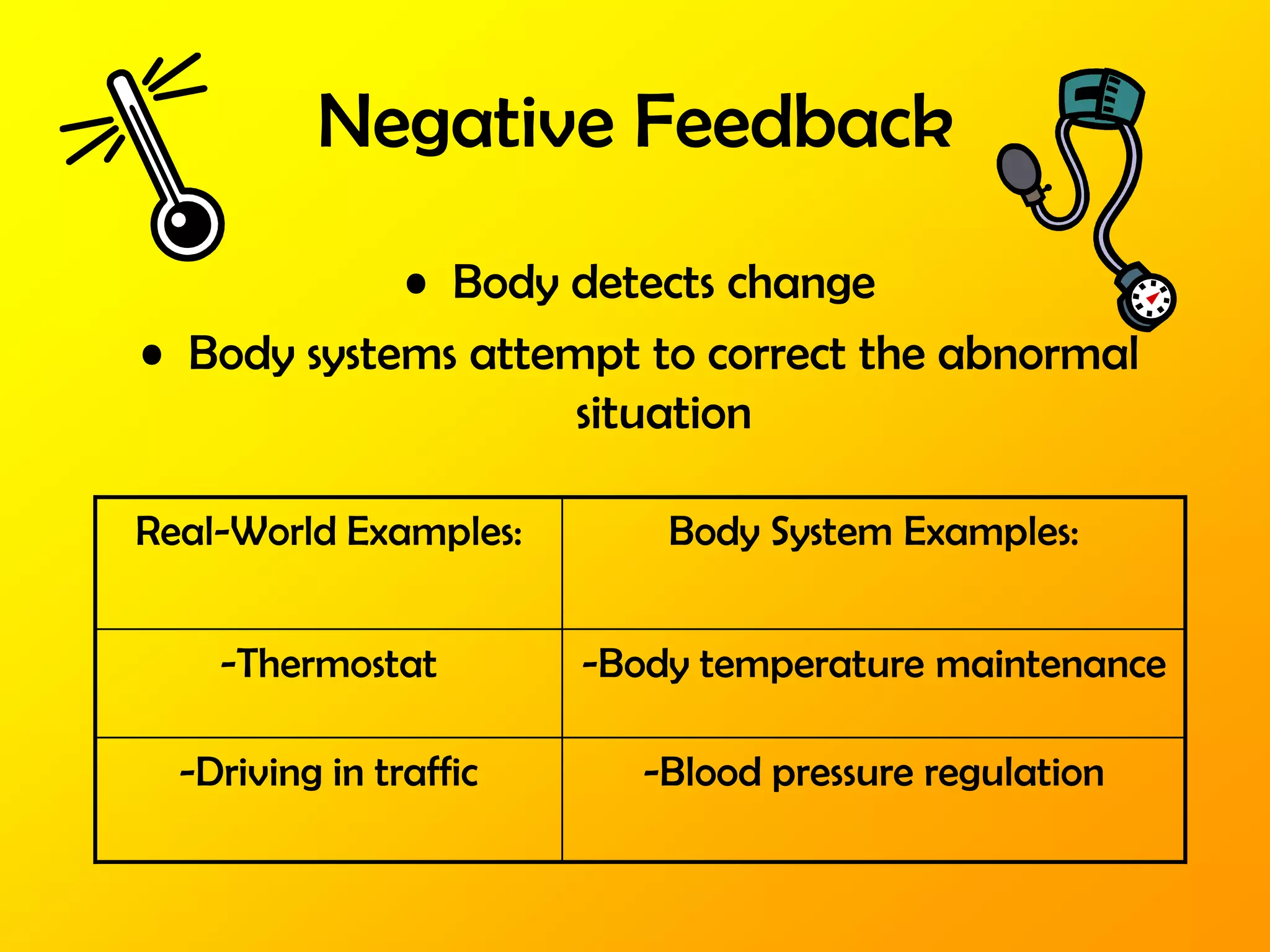 Homeostasis Body Sys 09 | PPTX