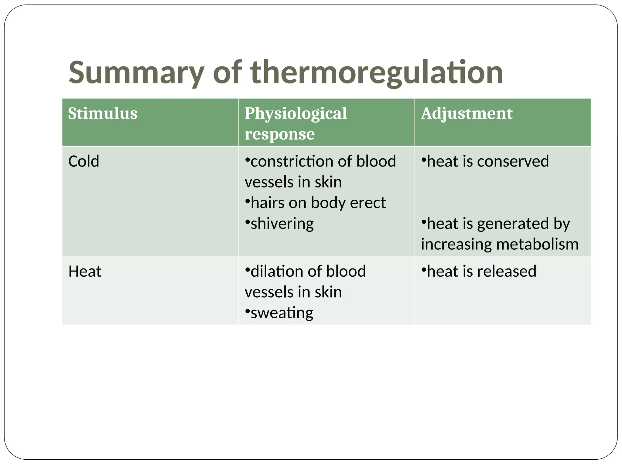 Homeostasis PPT humana anatomy and physiology | PPT