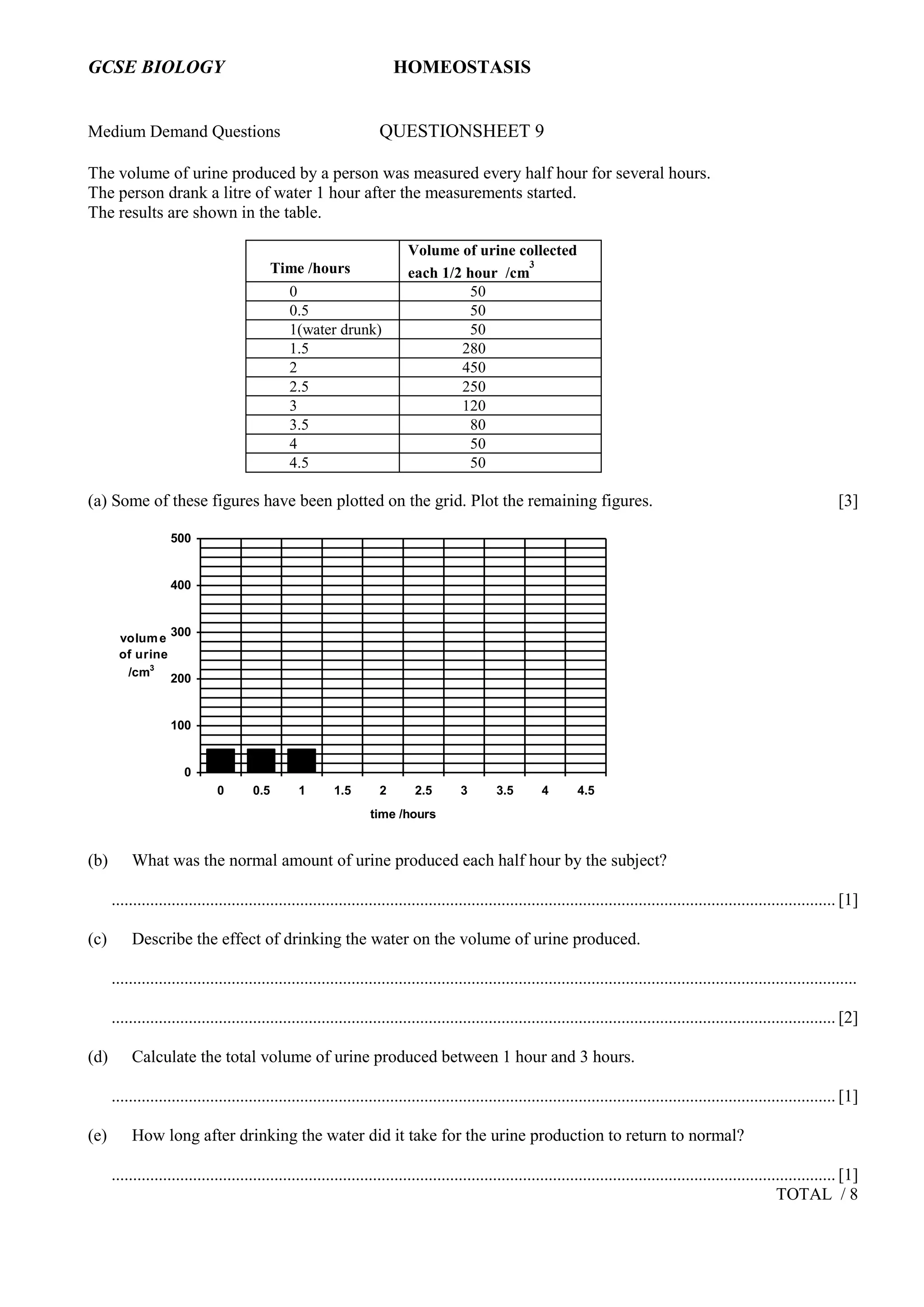 homeostasis questions.doc