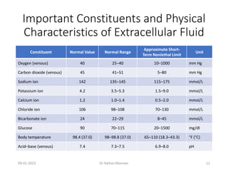 Homeostasis R.pptx