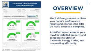 Homeowner report | PPT