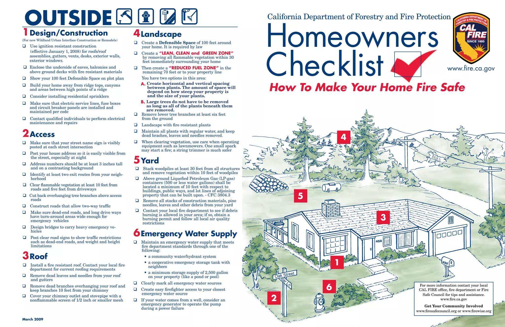 Homeowners Checklist: How To Make Your Home Fire Safe | PDF