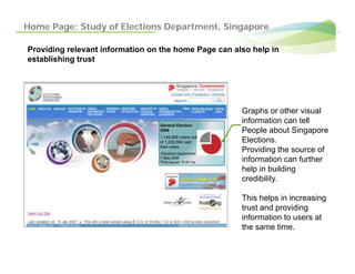Home Page Design | PPT