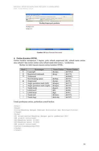 Homepage untuk informasi dan komunikasi | PDF