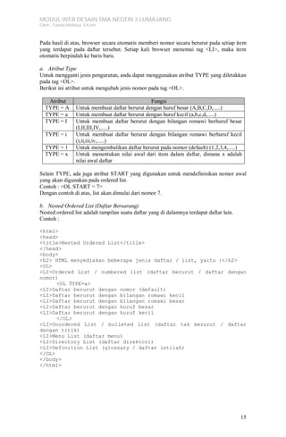 Homepage untuk informasi dan komunikasi | PDF