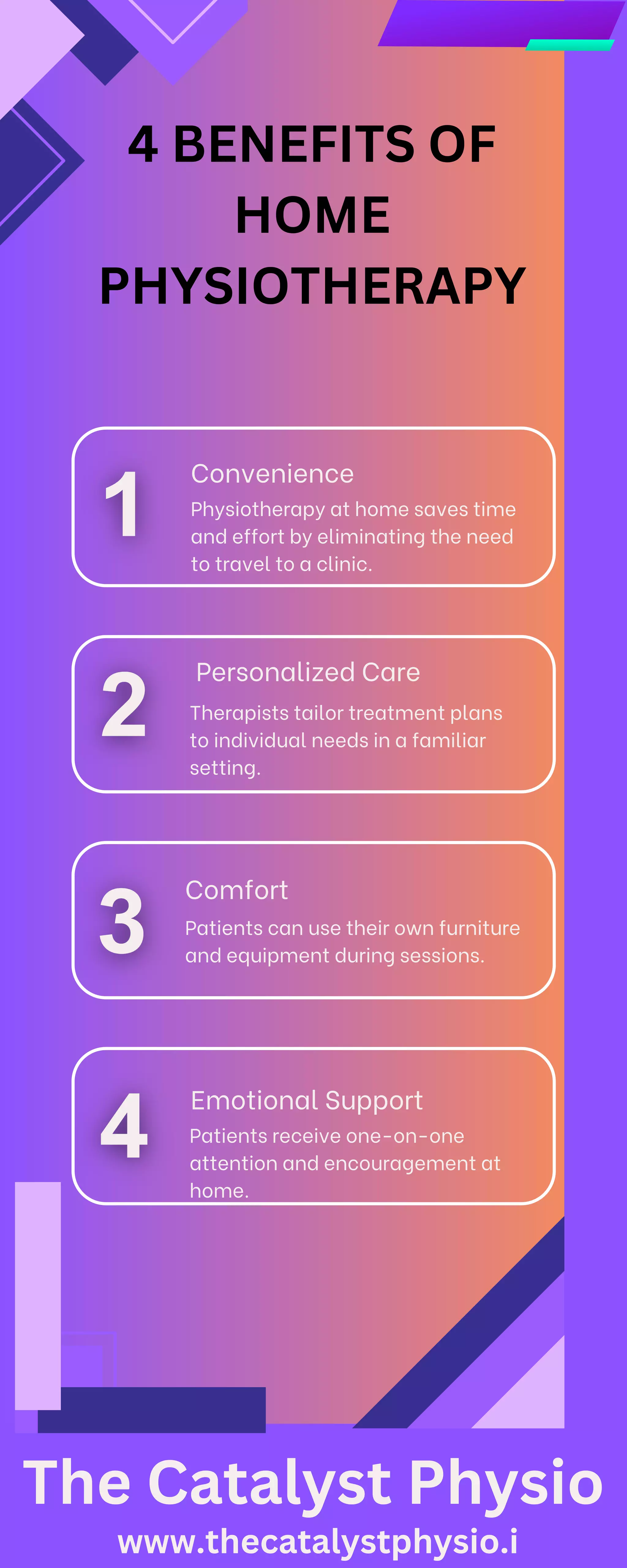 HOME PHYSIOTHERAPY.pdf