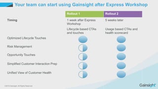 Getting Value From Gainsight | PPT