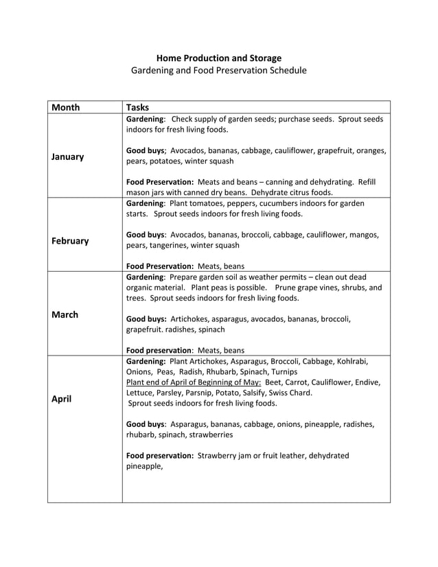 Home Production And Storage Yearly Schedule | PDF