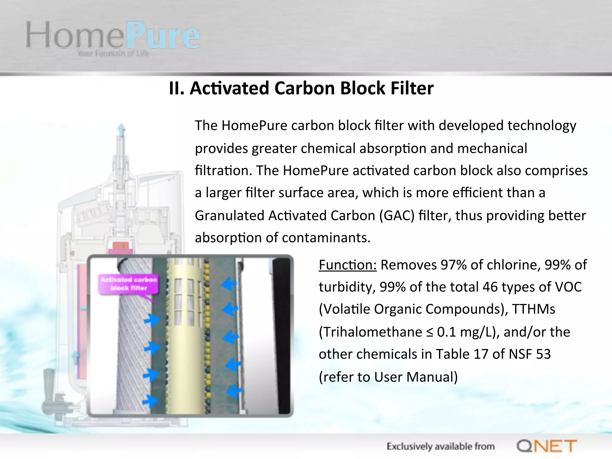 QNet presents Home Pure - 2011 | PDF