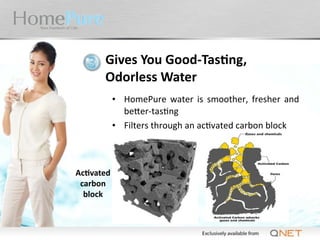 QNet presents Home Pure - 2011 | PDF