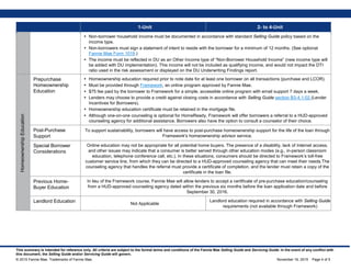 Homeready Product Matrix - December 12th, 2015 | PDF