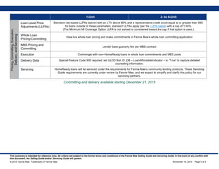 Homeready Product Matrix - December 12th, 2015 | PDF