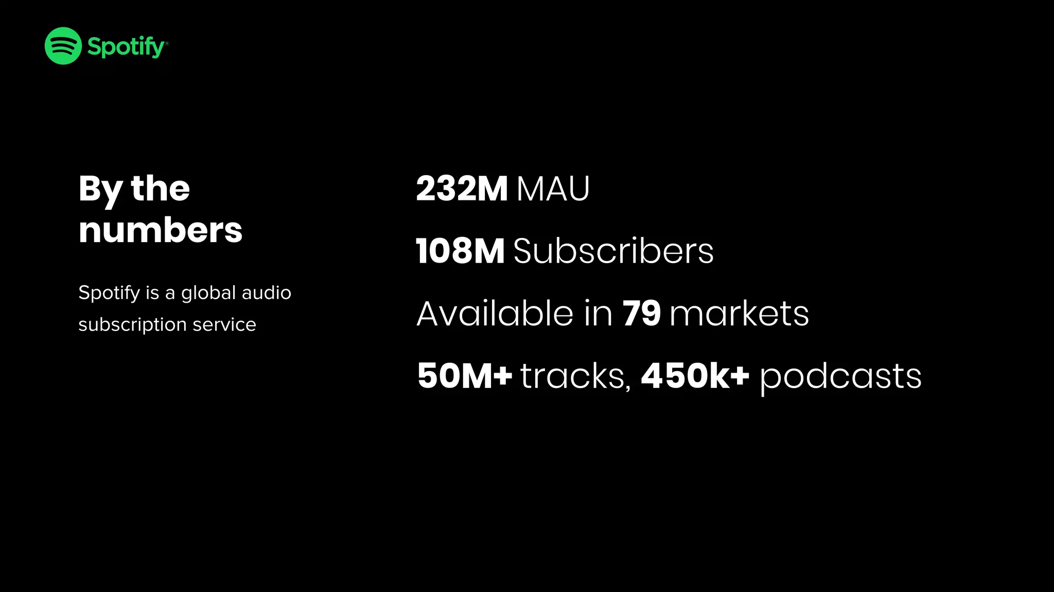 Homepage Personalization at Spotify | PPT
