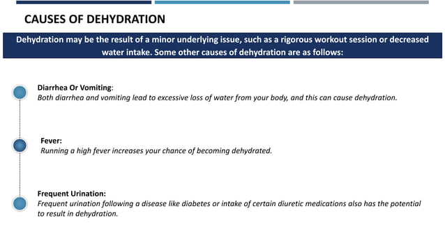 Home remedies to treat dehydration | PPT