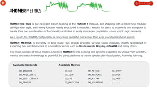Homer metrics | LORENZO MANGANI Y FEDERICO CABIDDU - VoIP2DAY 2017 | PPT