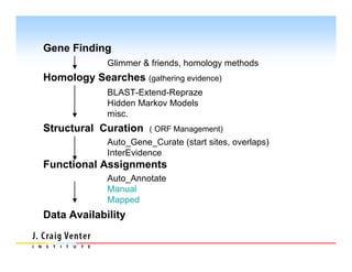 Automated Prokaryotic Annotation at JCVI | PPT
