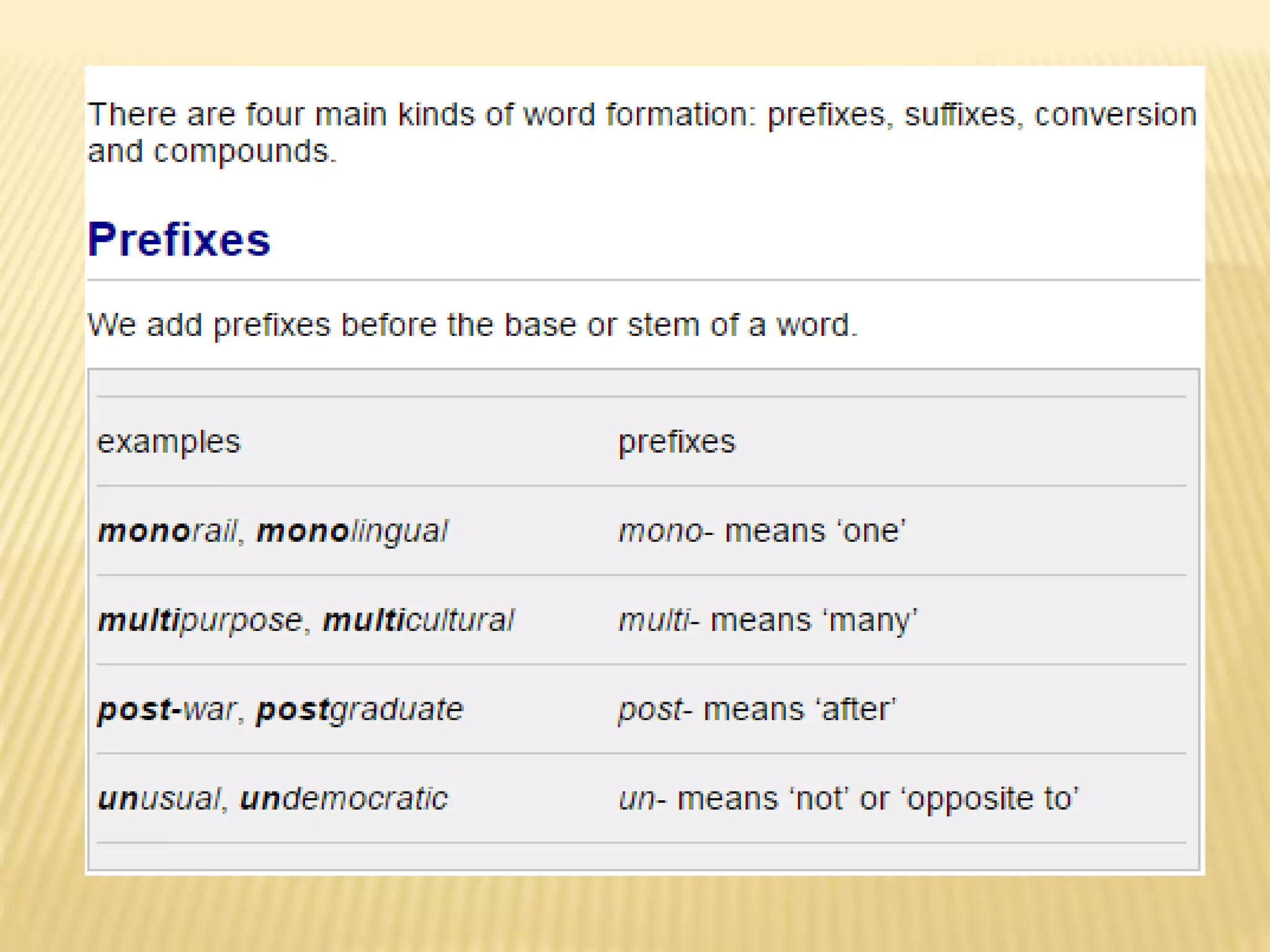 Sufijos Y Prefijos Mas Comunes En Ingles Y Que Significan Pdf – Bilarasa