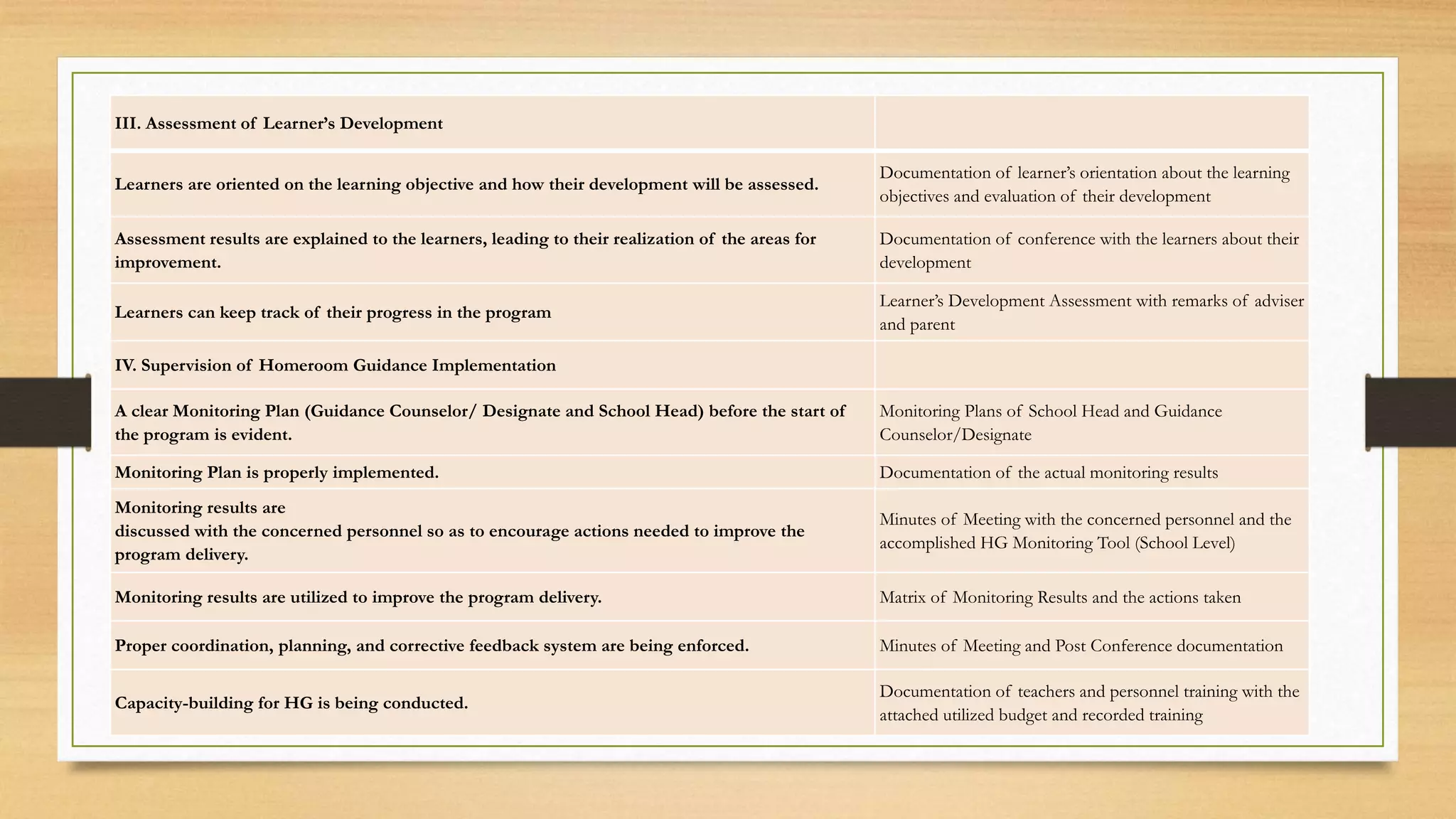 Homeroom-Guidance-Orientation.pptx