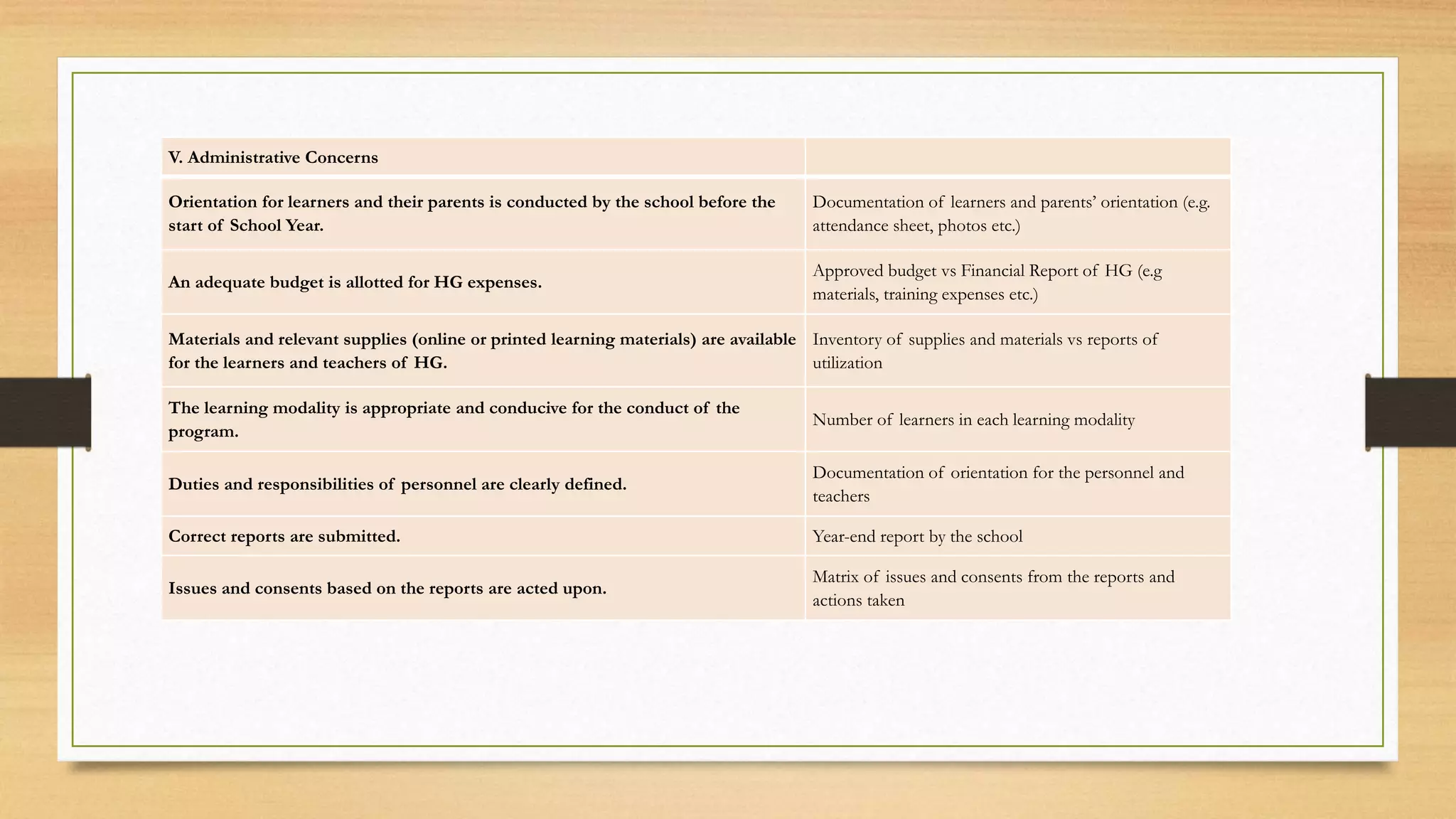 Homeroom-Guidance-Orientation.pptx