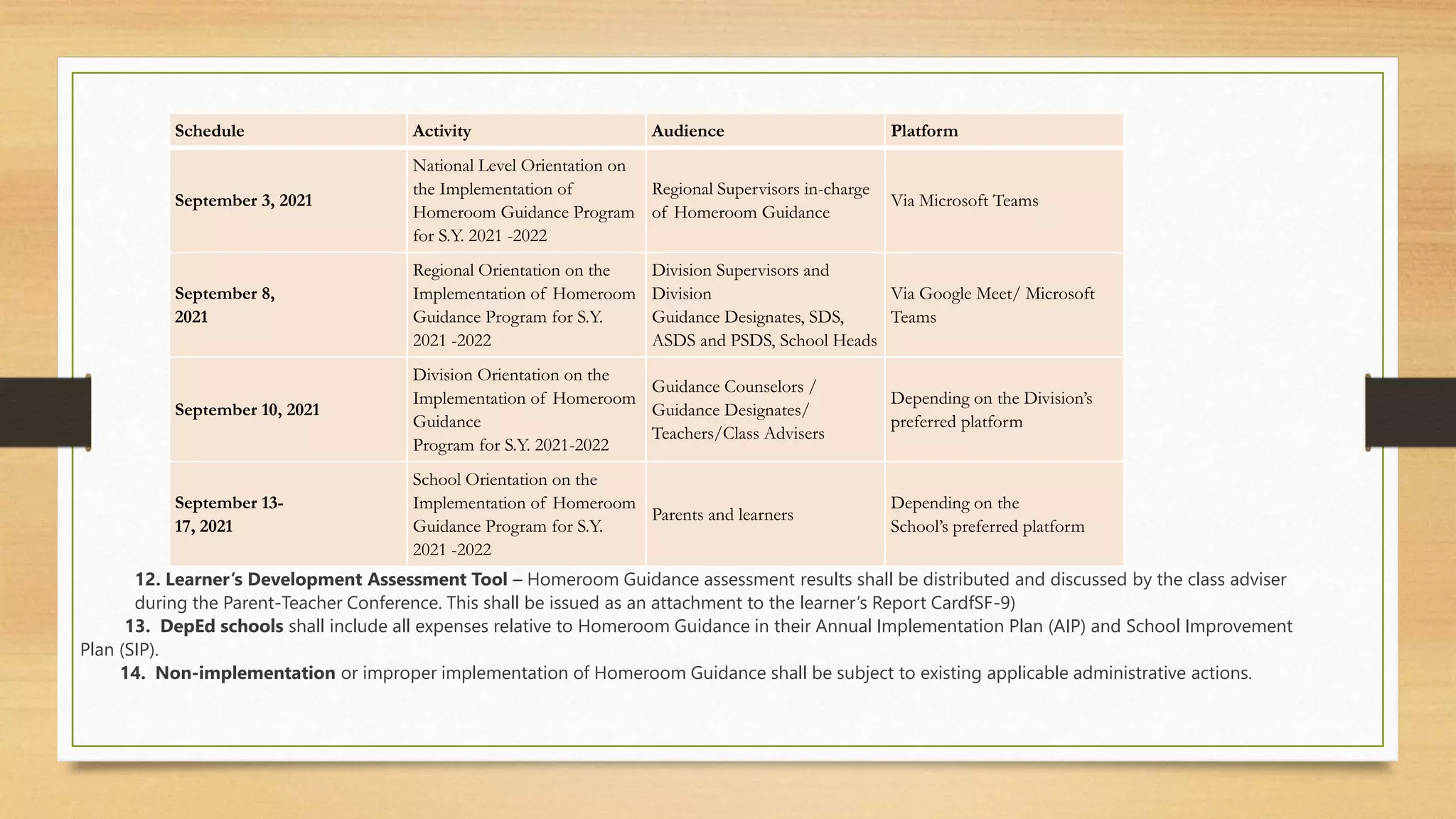 Homeroom-Guidance-Orientation.pptx