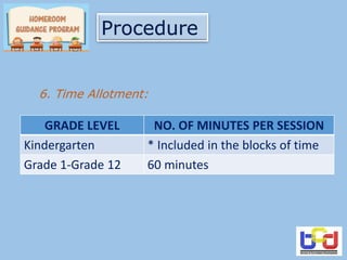 Homeroom-Guidance-Program.pptx | Educational Assessment | Education