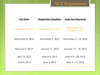 Homeroom check in 10-22-2012 | PPT