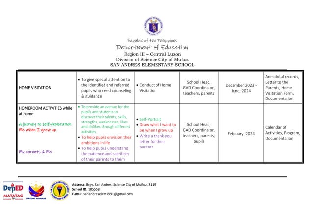 Homeroom Guidance action plan 2023-2024.docx