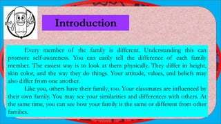 Homeroom Guidance Grade 3 Module 3.pptx | Family and Relationships