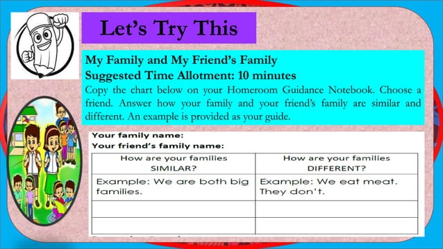Homeroom Guidance Grade 3 Module 3.pptx | Family and Relationships