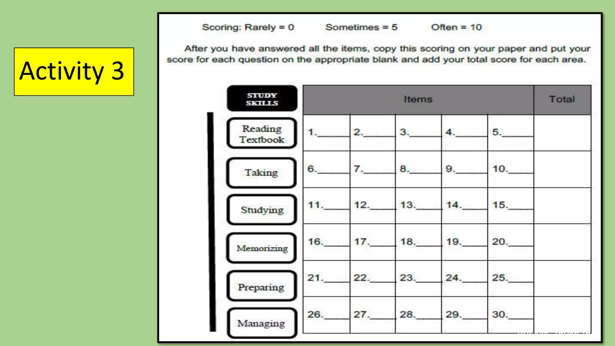 Grade 9 Homeroom Guidance Module 1 "My Study Habits" (1st Quarter) | PPTX