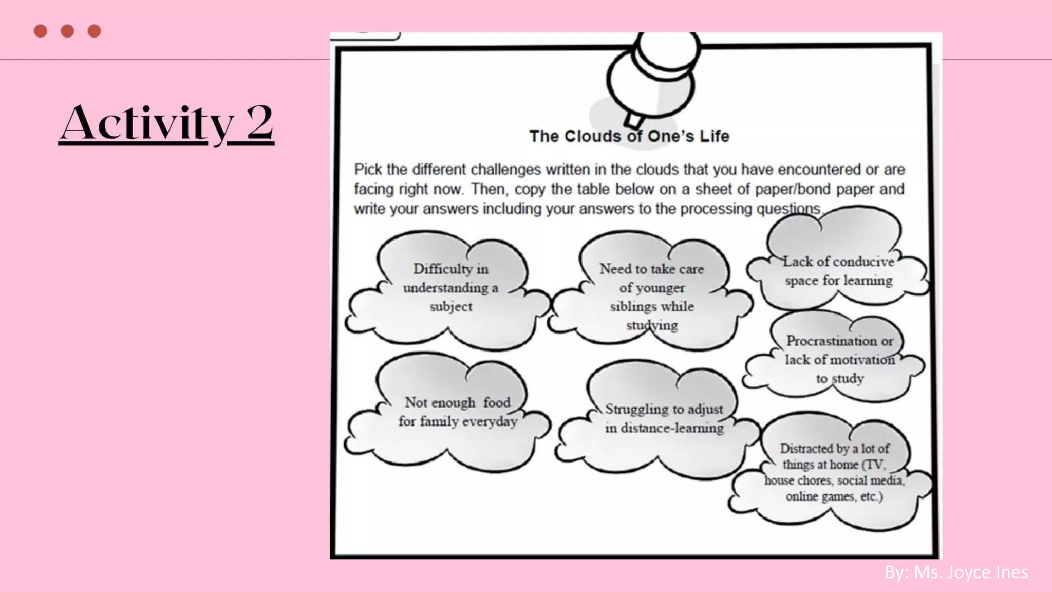 Grade 9 Homeroom Guidance Module 2 "Conquering the Clouds of Challenges ...