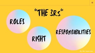 Grade 9 Homeroom Guidance Module 3 "The 3Rs" (1st Quarter) | PPTX