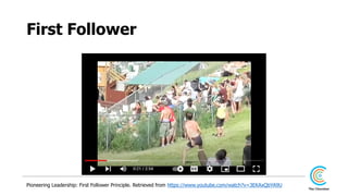 Leadership 2023, Session 4 - Homeroom | PPT