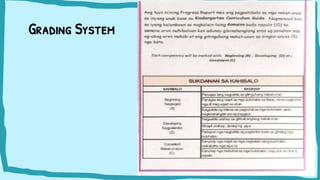 HOMEROOM Parent-Teacher Conference sample | PPTX