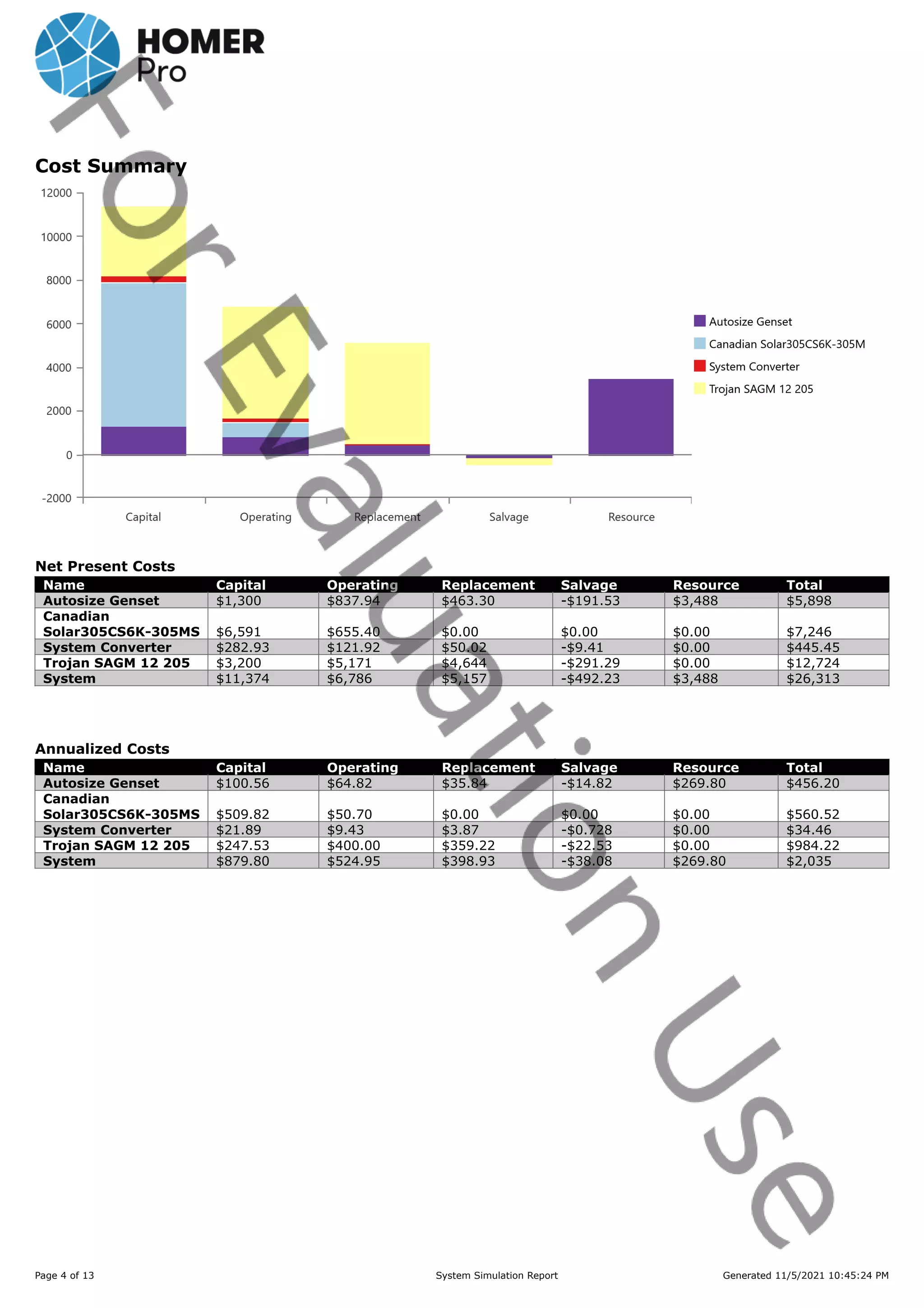Homer report | PDF