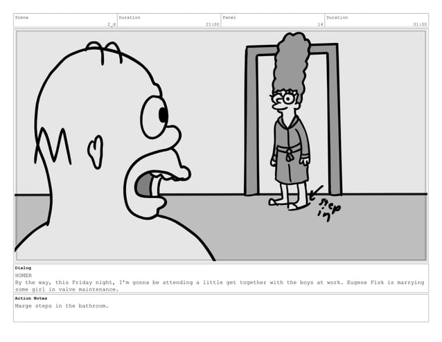 Simpsons Boards | PPT