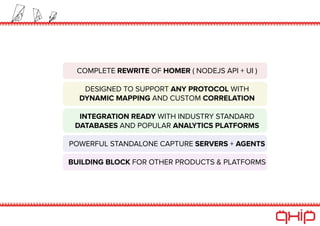 HOMER SEVEN Presentation.pdf