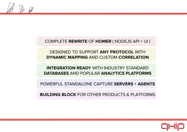 HOMER SEVEN Presentation.pdf