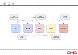 HOMER SEVEN Presentation.pdf