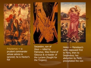 Homer’s iliad | PPT