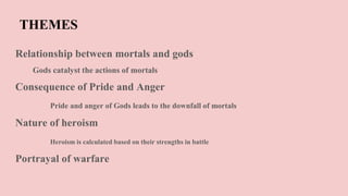 Complete Analysis of HOMER’S ILIAD.pptx