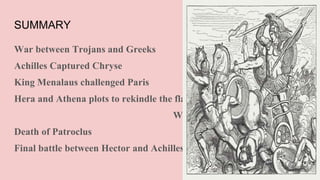 Complete Analysis of HOMER’S ILIAD.pptx