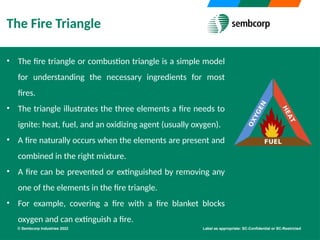 Fire safe homes and children safety tips | PPT