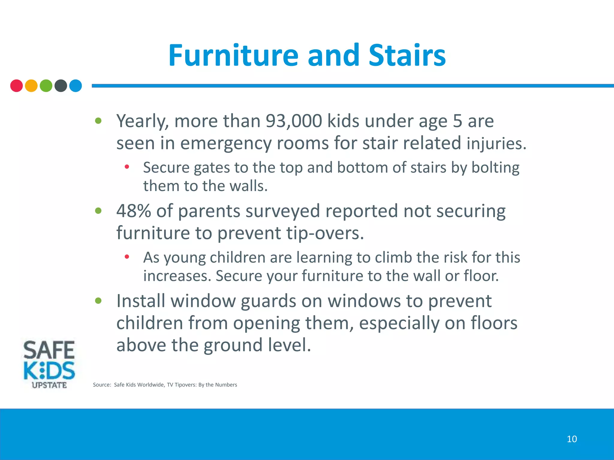 Home Safety Presentation | PPTX